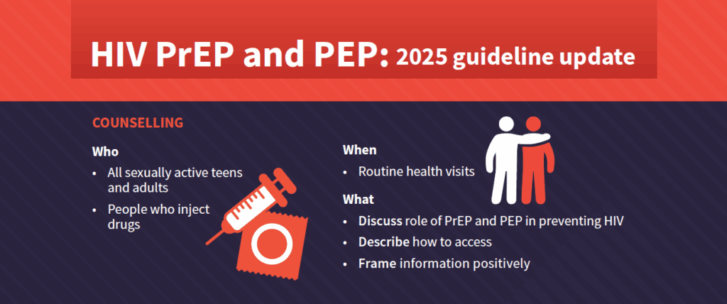 Prevention strategies for all: Launch of the 2025 Canadian HIV PEP ...